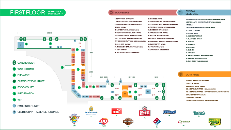 Montego Bay Jamaica Airport Map St. James, Jamaica Traffic Changes